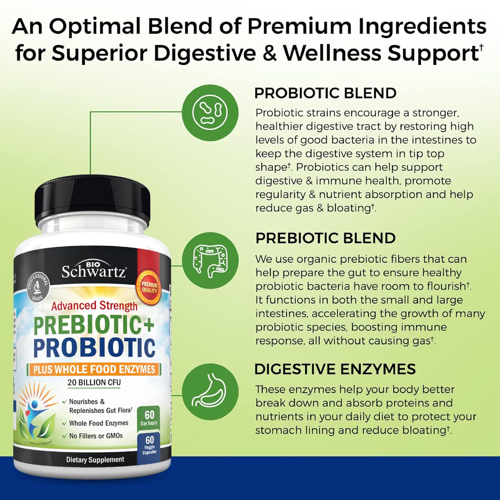 daily prebiotics and probiotics supplement