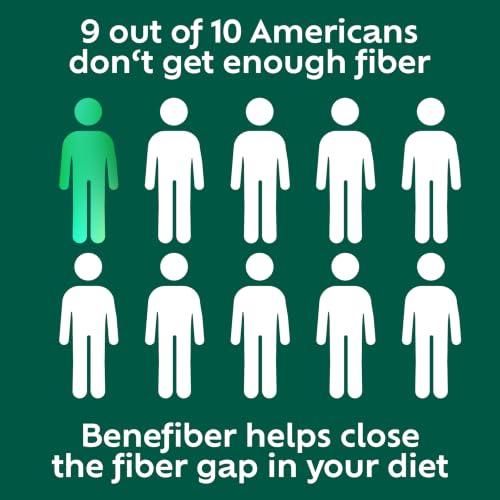 daily prebiotics for gut wellness