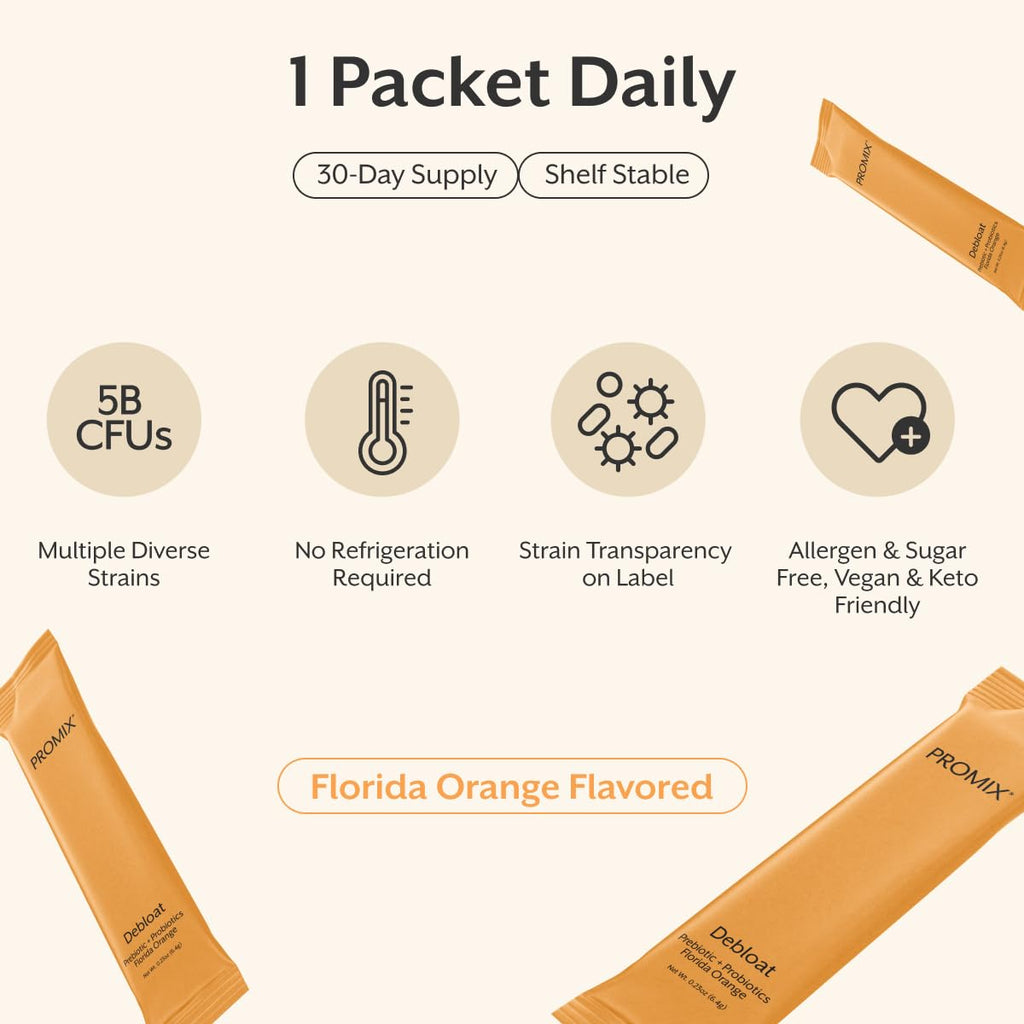 daily prebiotics for improved digestion