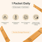 daily prebiotics for improved digestion