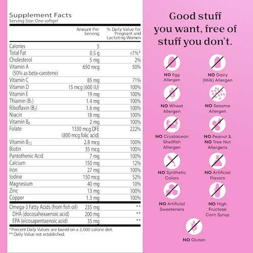 daily prenatal vitamins for fetal health