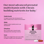 daily prenatal vitamins for healthy pregnancy
