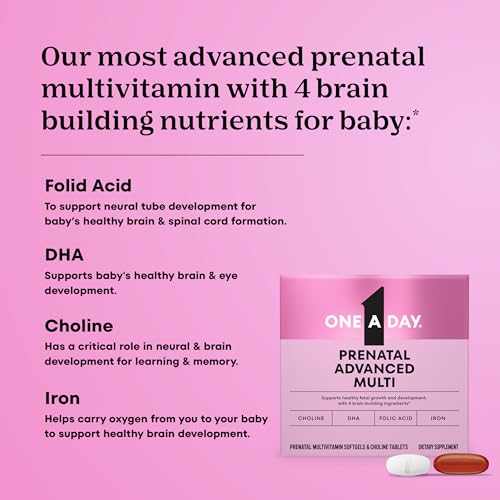 daily prenatal vitamins for healthy pregnancy