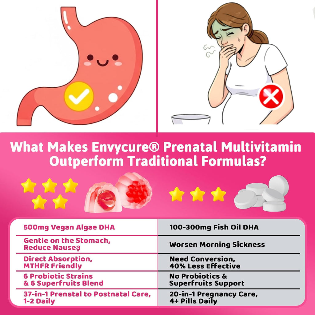 daily prenatal vitamins with omega-3