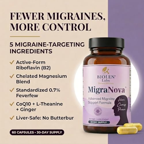daily prevention multivitamins MigraNova