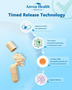 daily probiotic capsules for better digestion