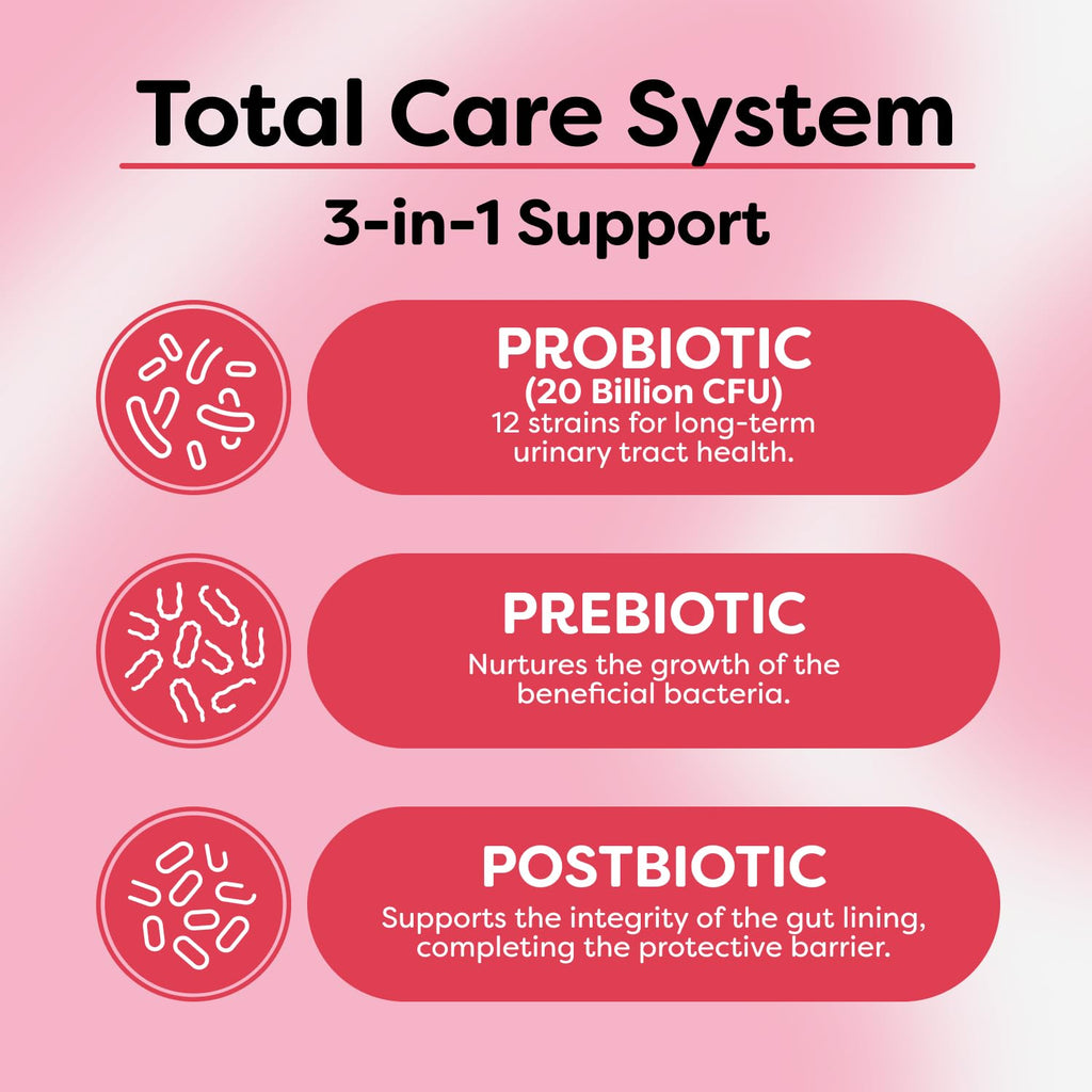 Daily probiotic capsules for women