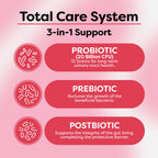 Daily probiotic capsules for women