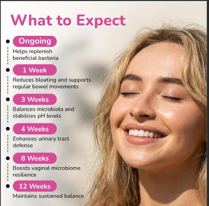 daily probiotic capsules for women