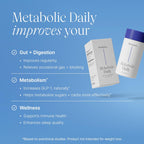 Daily probiotic capsules for women