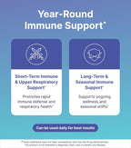 Daily probiotic for balanced microbiome