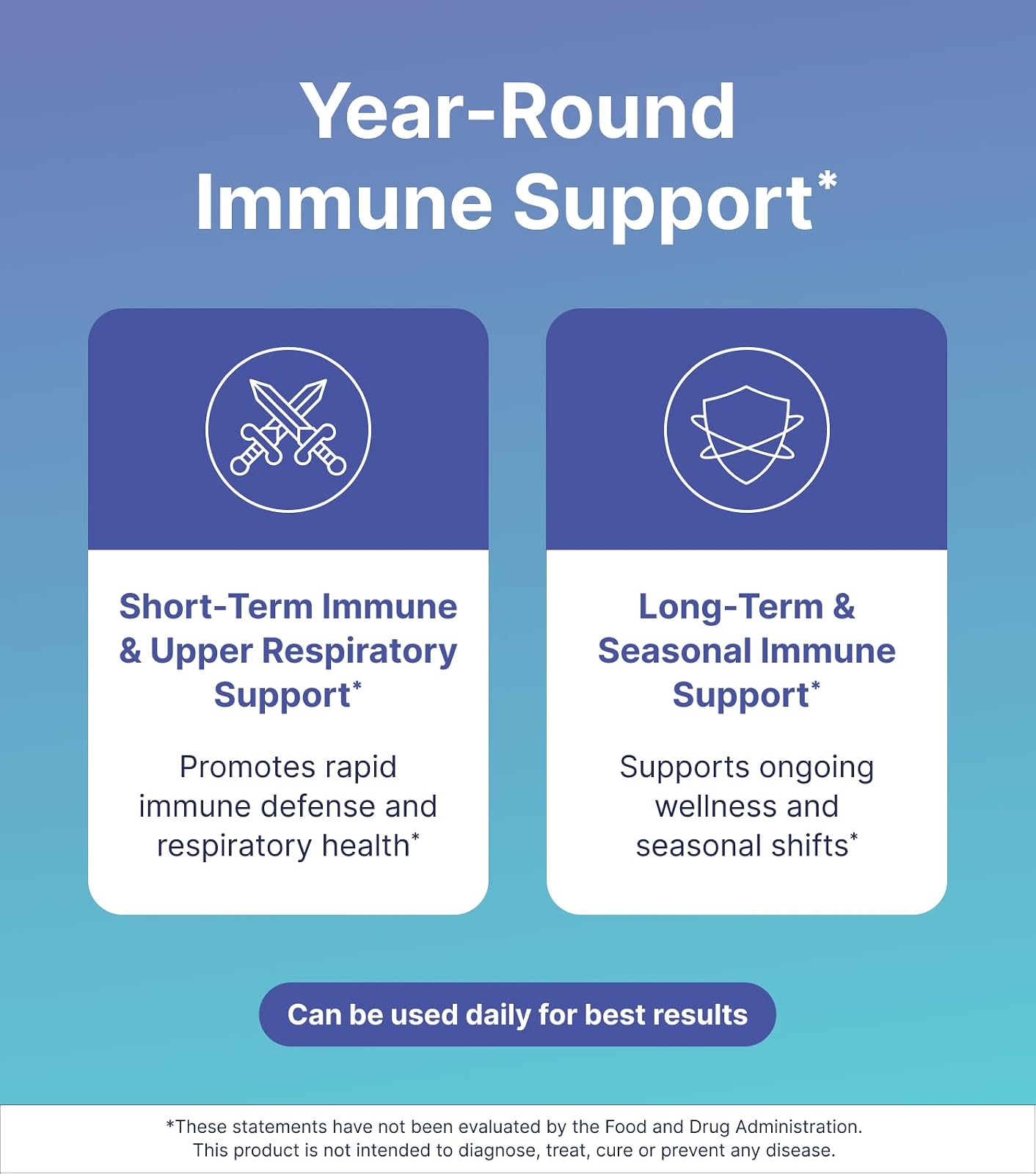 Daily probiotic for balanced microbiome