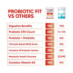 daily probiotic for optimal wellness