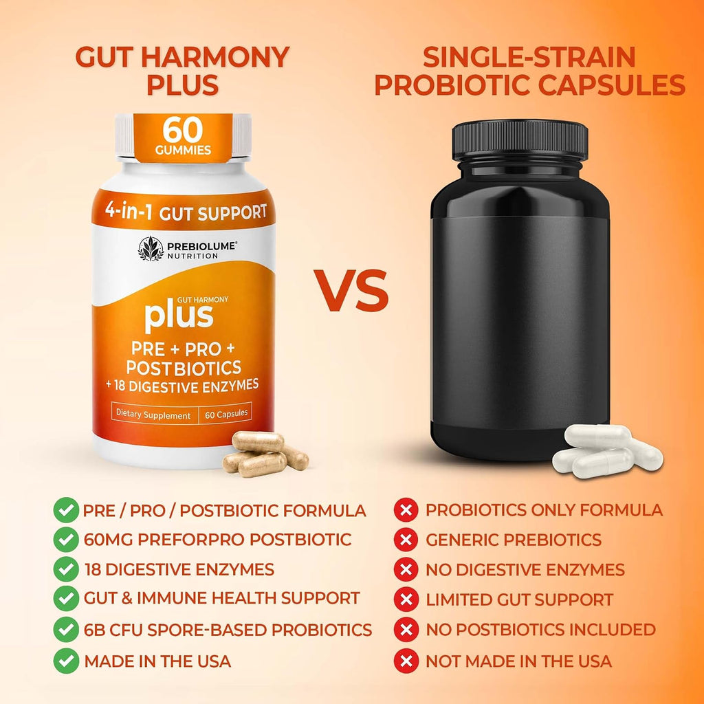 Daily probiotic for overall wellness