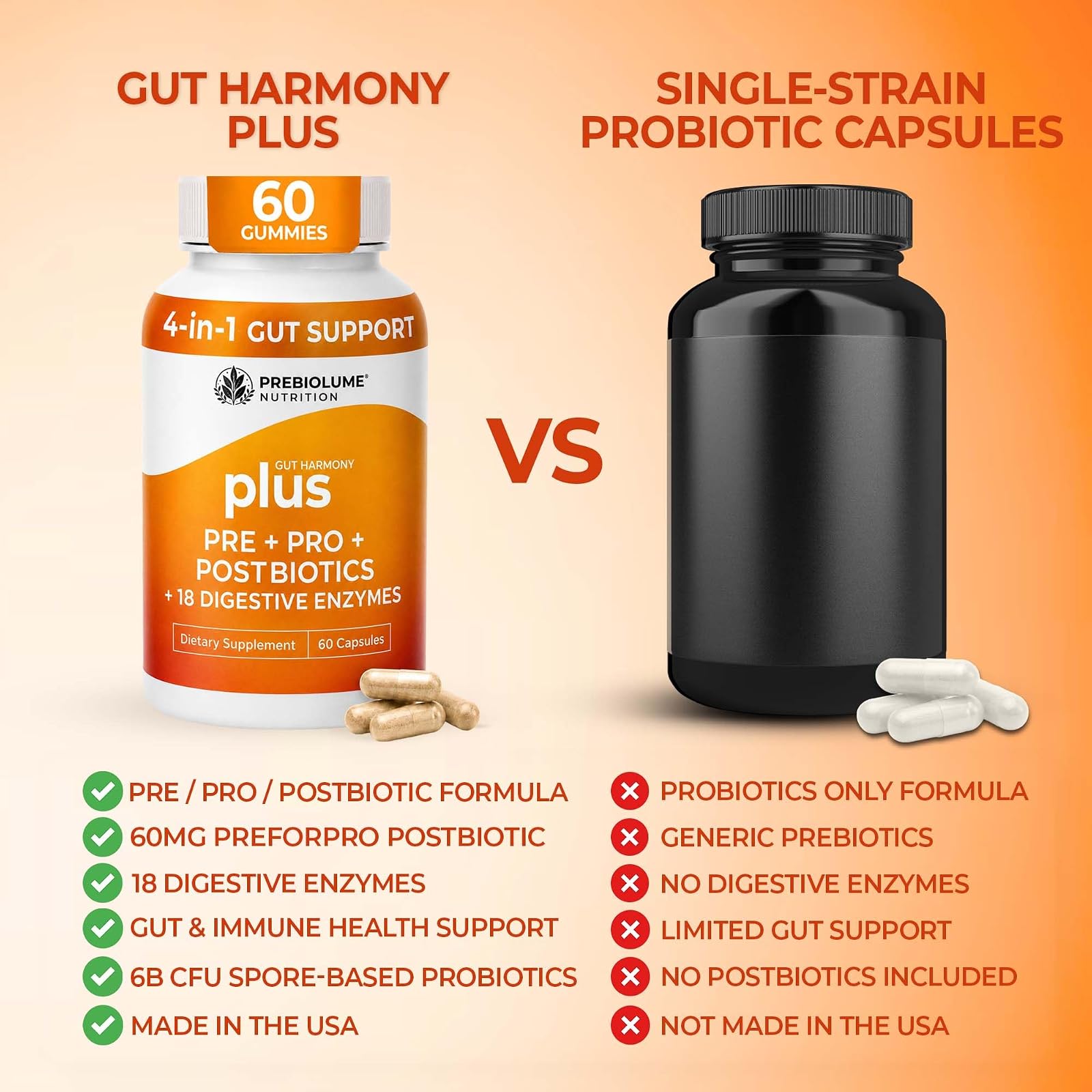 Daily probiotic for overall wellness