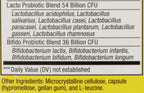 daily probiotic for women's wellness