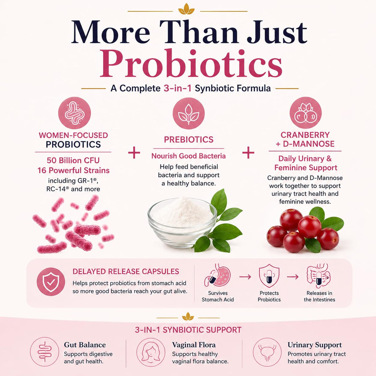 daily probiotic for women