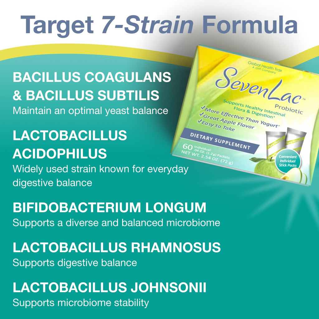 daily probiotic powder for gut health