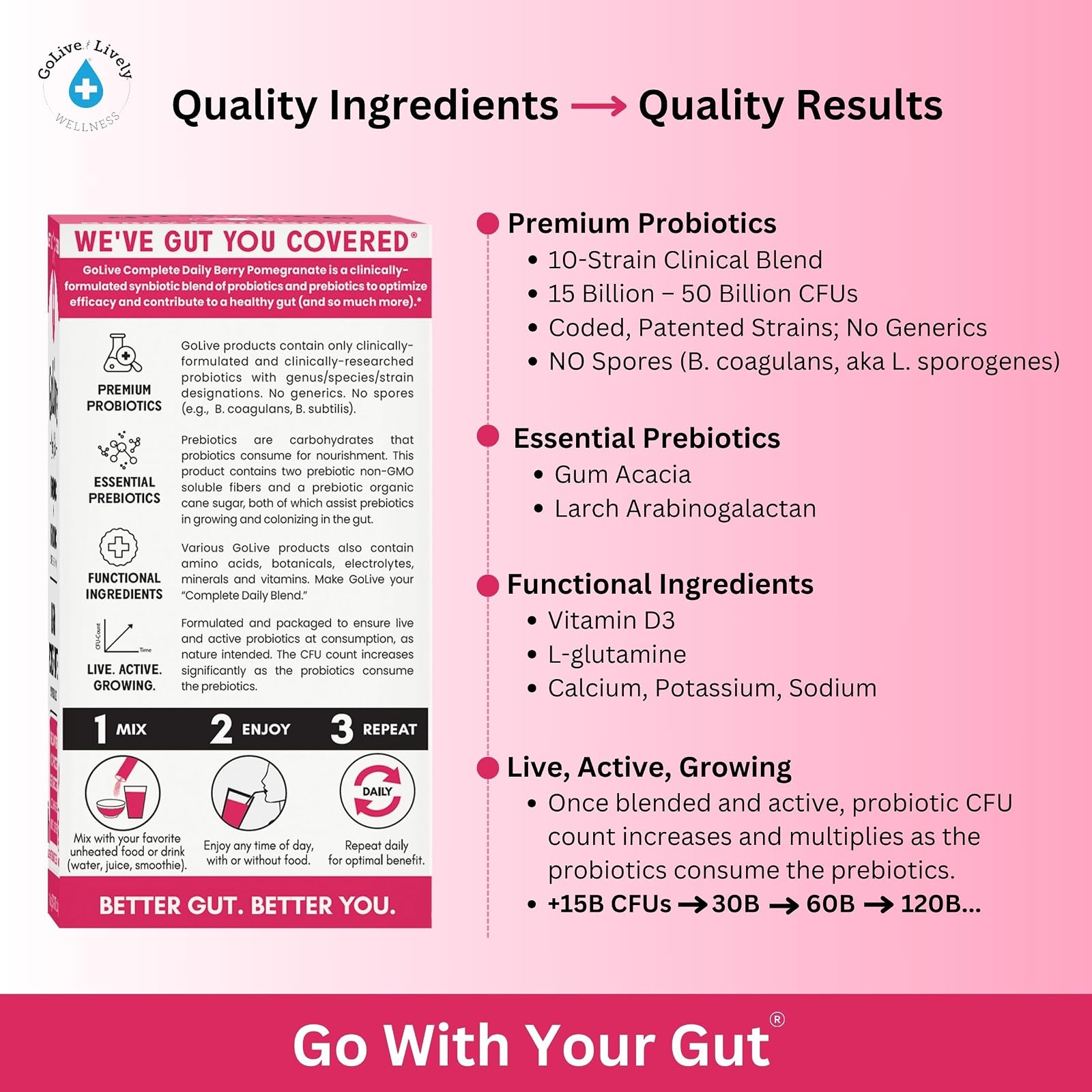 Daily probiotic powder for men