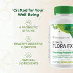 Daily probiotic supplement for gut balance