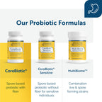 daily probiotic supplement for wellness