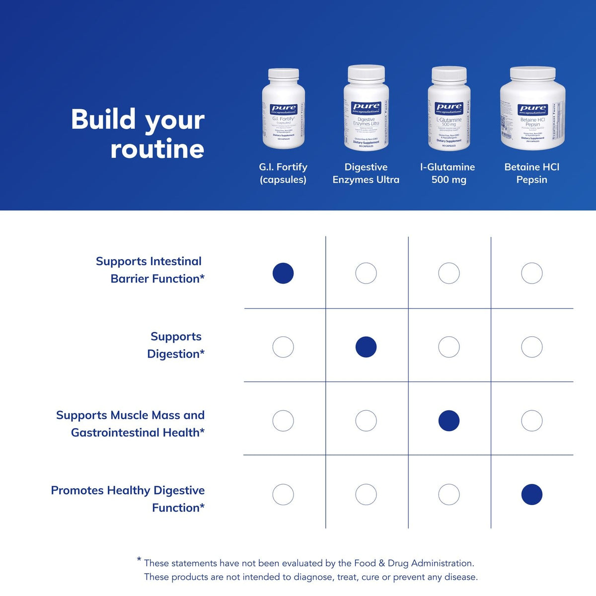 daily probiotic supplement for wellness