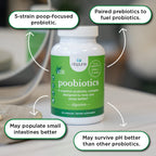 daily probiotic supplement for wellness