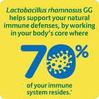 Daily probiotic supplement for women