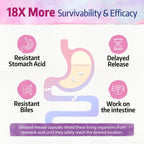 daily probiotic supplement for women