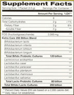 Daily probiotic support for adults