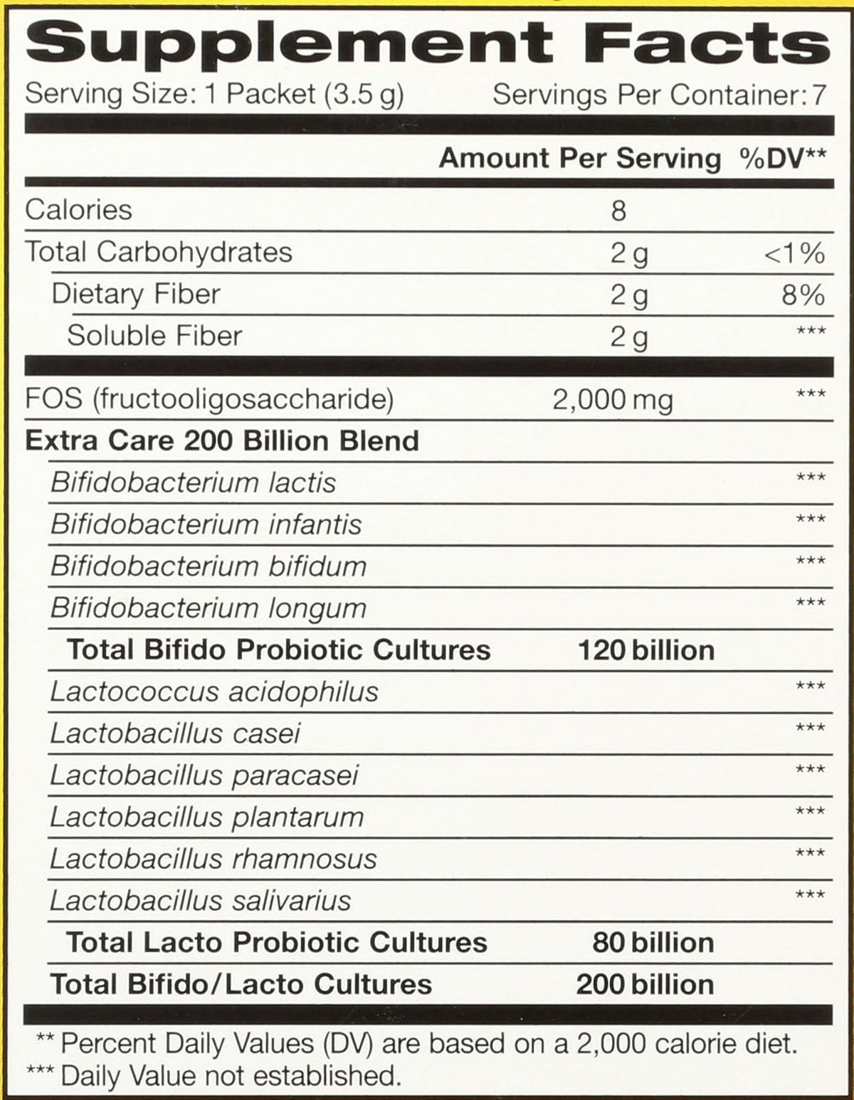 Daily probiotic support for adults