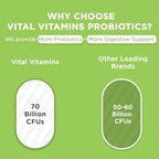 Daily probiotic support for overall health