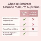 daily probiotic support for wellness