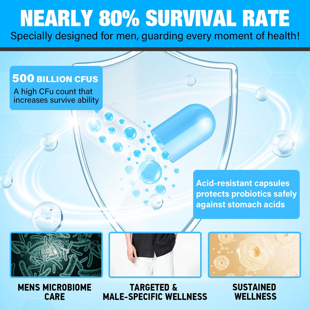 daily probiotics 500 billion CFUs
