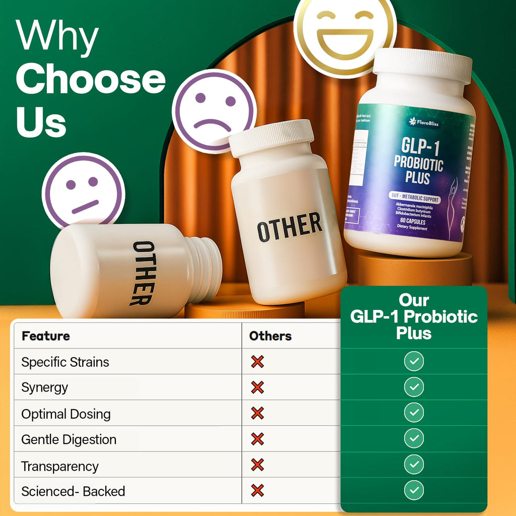 daily probiotics for balanced microbiome