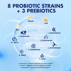 daily probiotics for balanced microbiome