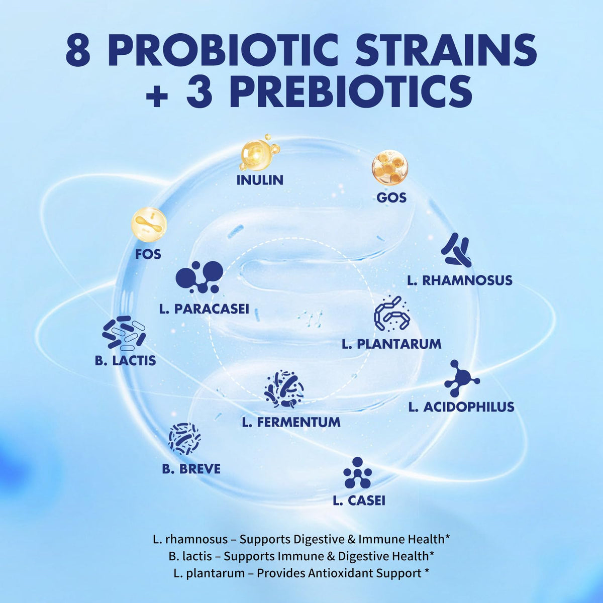 daily probiotics for balanced microbiome