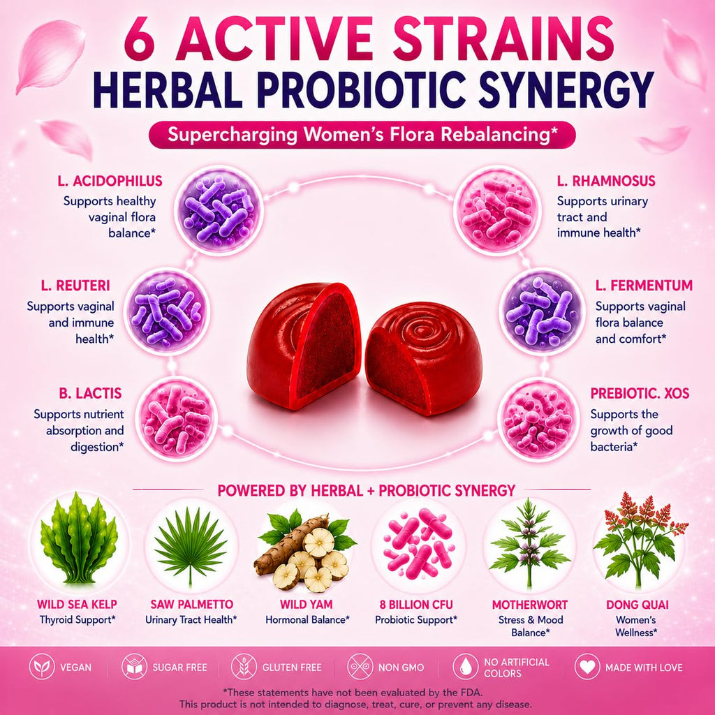 daily probiotics for digestive balance