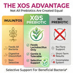 daily probiotics for digestive wellness