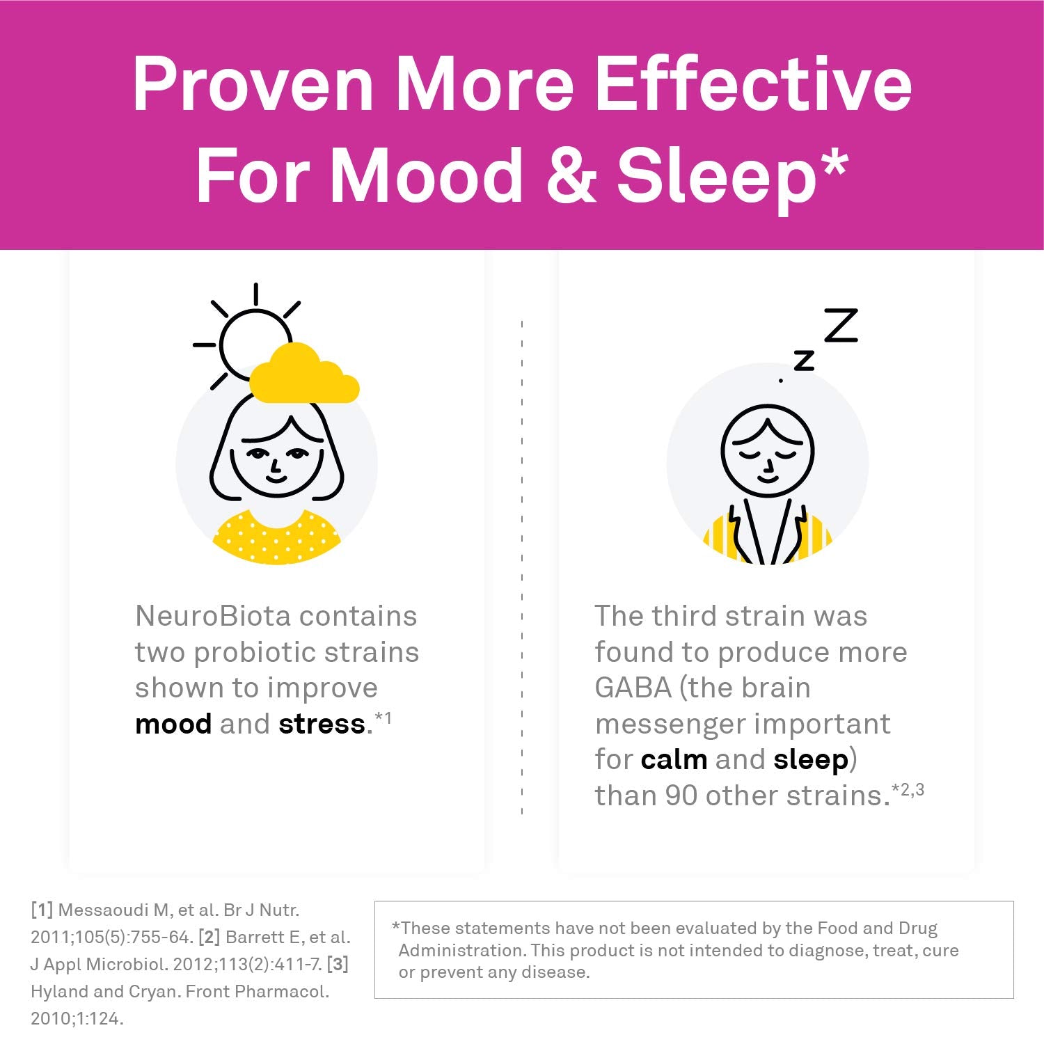 daily probiotics for enhanced wellness