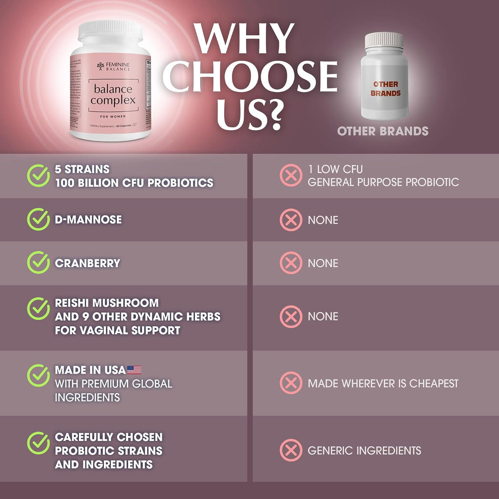 daily probiotics for feminine balance