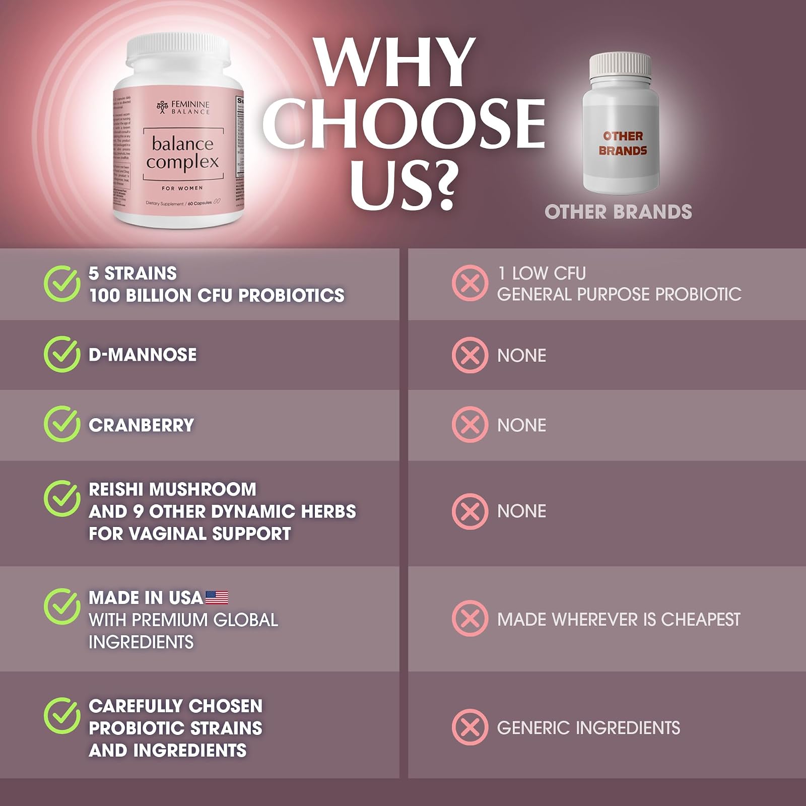 daily probiotics for feminine balance
