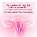 Daily probiotics for feminine wellness