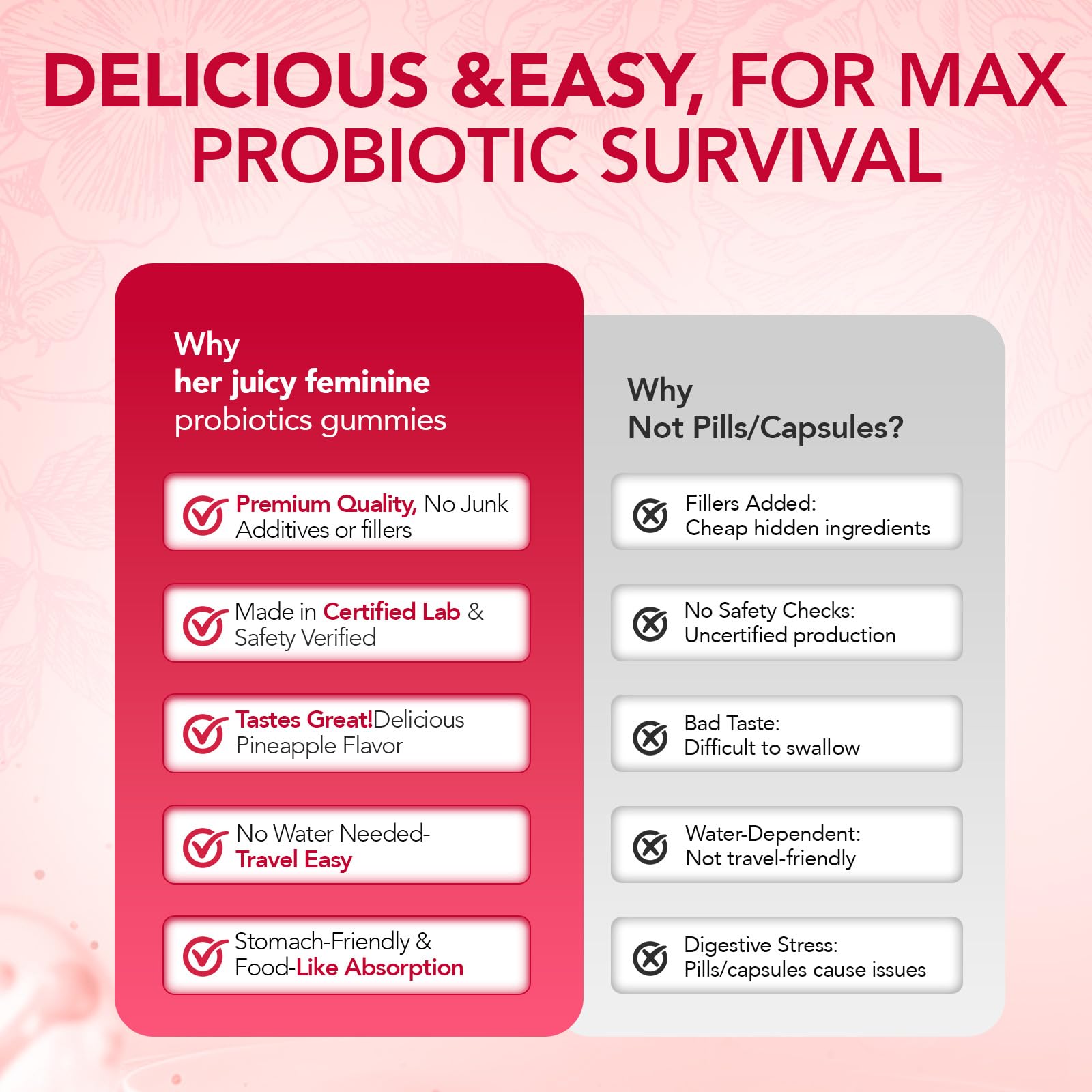 daily probiotics for feminine wellness