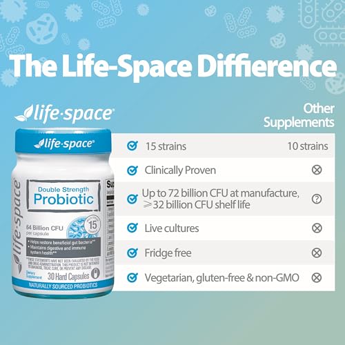 daily probiotics for gut balance