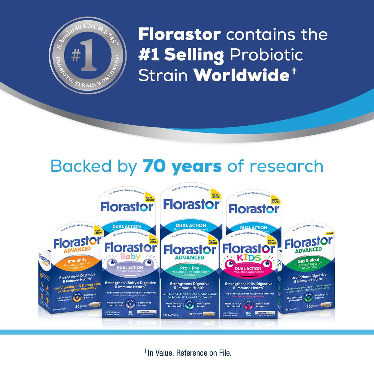 daily probiotics for immune boost