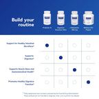 Daily probiotics for immune boost