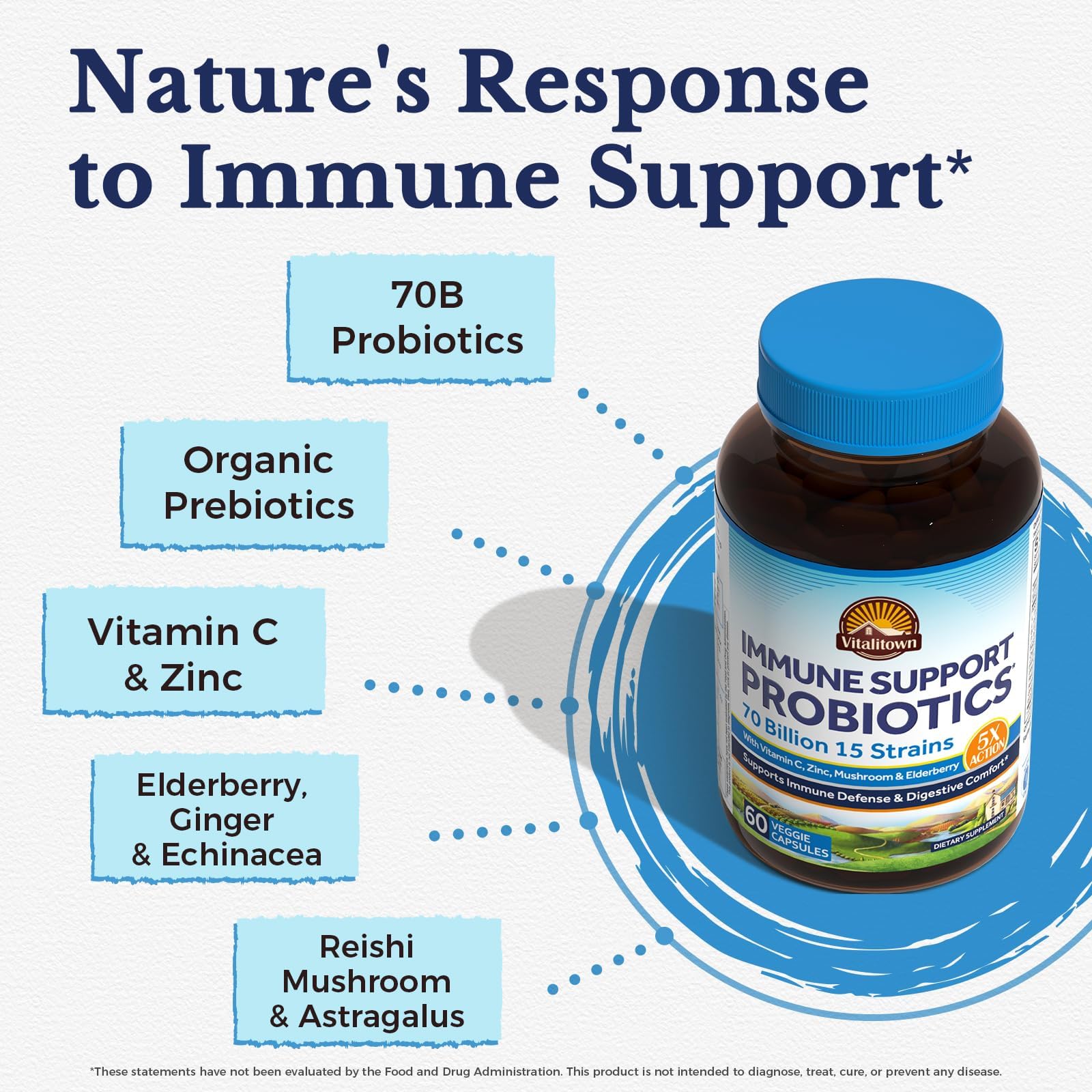 daily probiotics for immune support