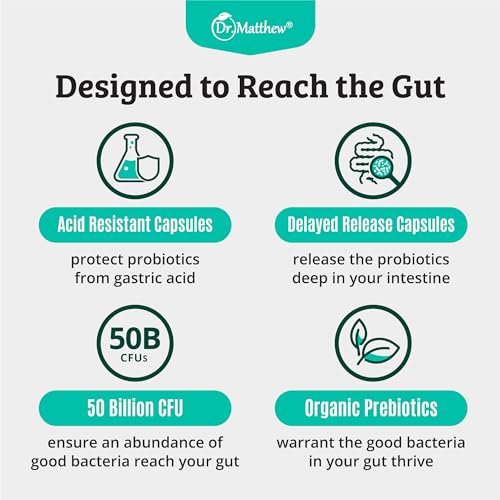 daily probiotics for improved digestion