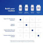 daily probiotics for men’s vitality